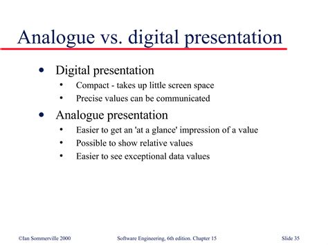 User Interface Design In Software Engineering SE PPT Operating Systems Computer Software