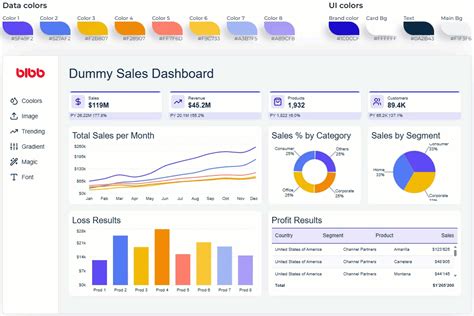 Power Bi Json Report Theme Generator By Bibb