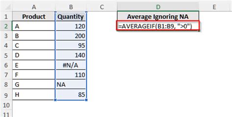 How To Calculate Average In Excel Ignoring Na Error Excel Insider