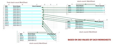 How To Show Tab Name In Excel Cell Free Printable Download