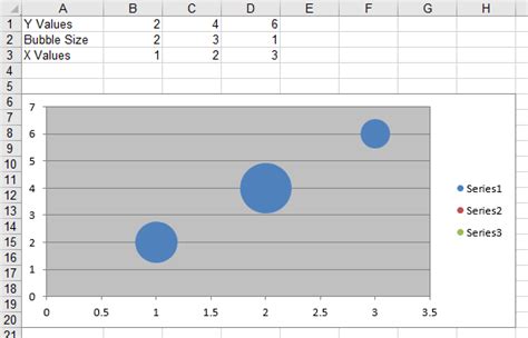 Create Charts In Excel Spreadsheets Using C C Excel Charts