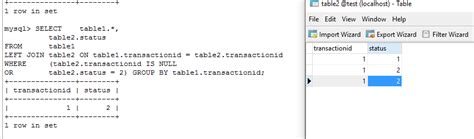 Mysql Left Join Query Stack Overflow