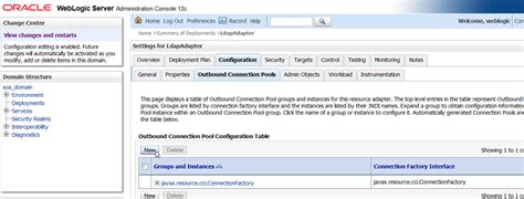 Soa Suite 12c Creating User Accounts In Apacheds Using The Ldap Adapter Inspired By Maarten