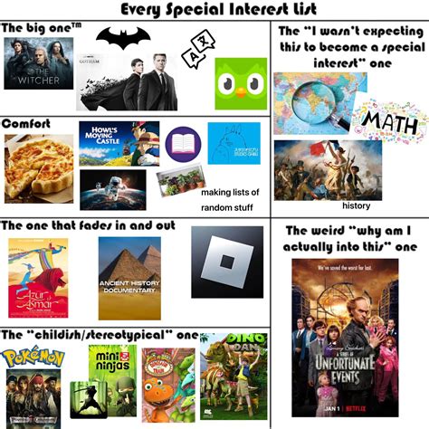 My Special Interest List 🫧 Rautism