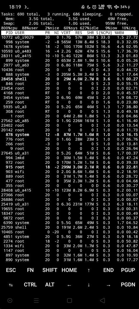Shell Stock Android Always Using 100 Physical Memory How To Free It Up With Adb Android
