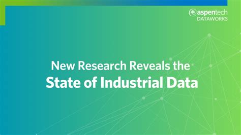 Aspentech Dataworks On Linkedin Industrialdata Data