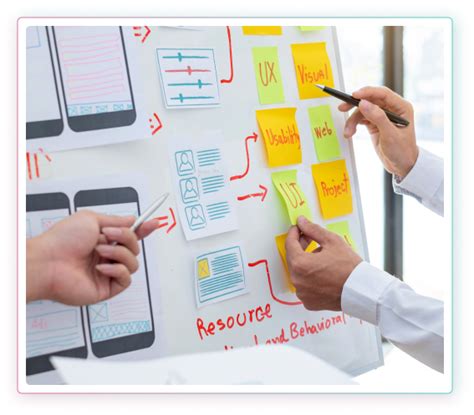 Design Process Ionixx Technologies