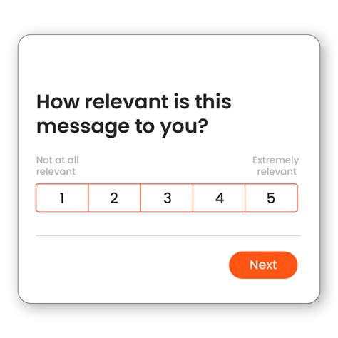 message testing disqo