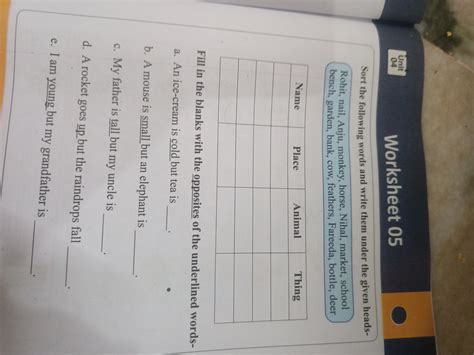 Sort The Following Words And Write Them Under The Given Heads Rohit Nai