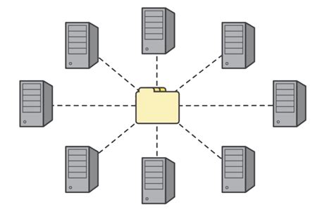 Comparison Between Cloud Vs On Premise X5 Servers