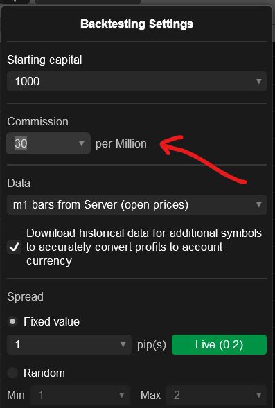 Ctrader Forum Commission Calculation