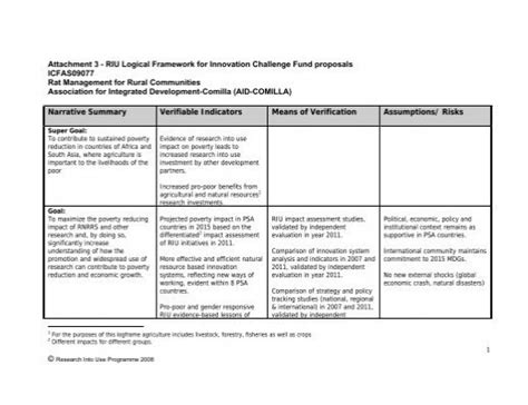 Revised Logframe Natural Resources Institute