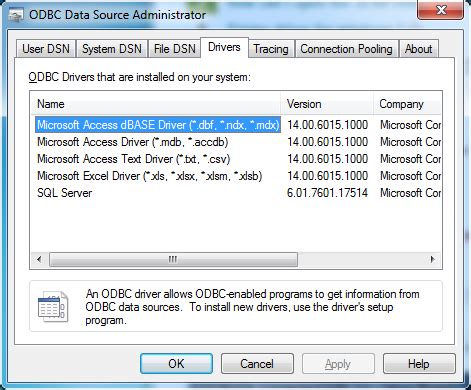 MySQL ODBC Driver And Windows Super User