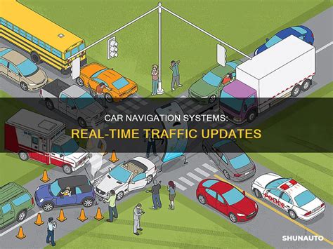 Car Navigation Systems Real Time Traffic Updates Shunauto