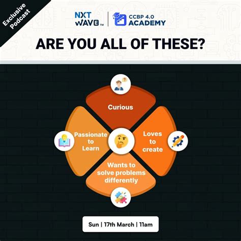 l n gupta vema on linkedin nxtwave ccbp ccbian nxtwaveacademy