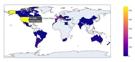 interactive dashboard from jupyter with voila geeksforgeeks