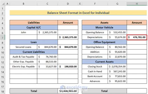 How To Make Balance Sheet Format In Excel For Individual