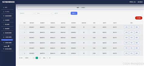 java vue计算机毕设电子病历管理系统【源码 开题 论文 程序】 csdn博客