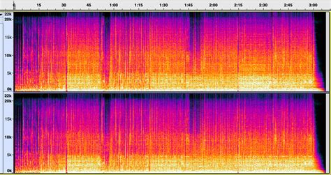 189 Best Spectrogram Images On Pholder Fort Nite Br Theyre Coming