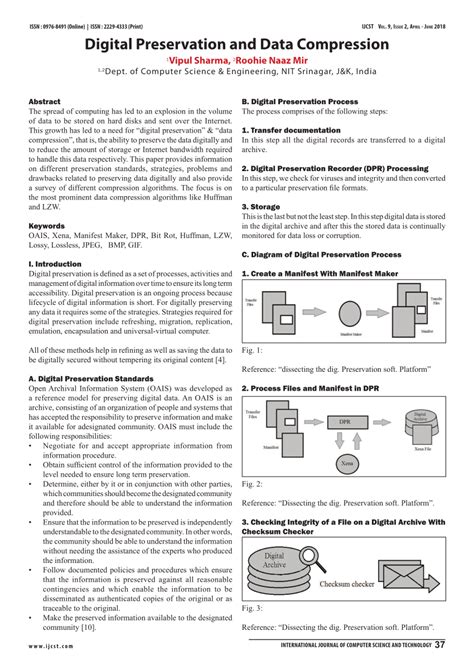 Pdf Digital Preservation And Data Compression