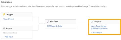 how to export teams pstn usage records with azure functions jeff