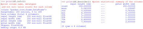 Building Decision Tree Model In Python From Scratch Step By Step
