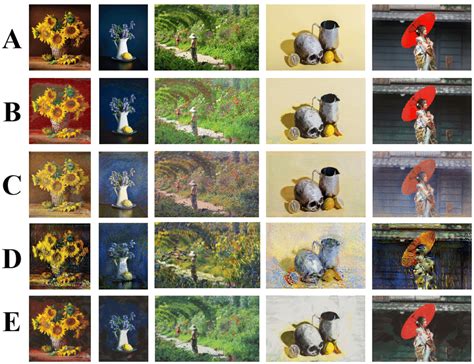 Comparison Of Images Produced By Different Methods The Input Images Download Scientific