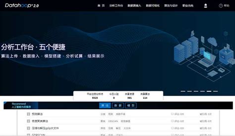 Cpda认证 上海数据分析网 上海cpda和cda官方网站