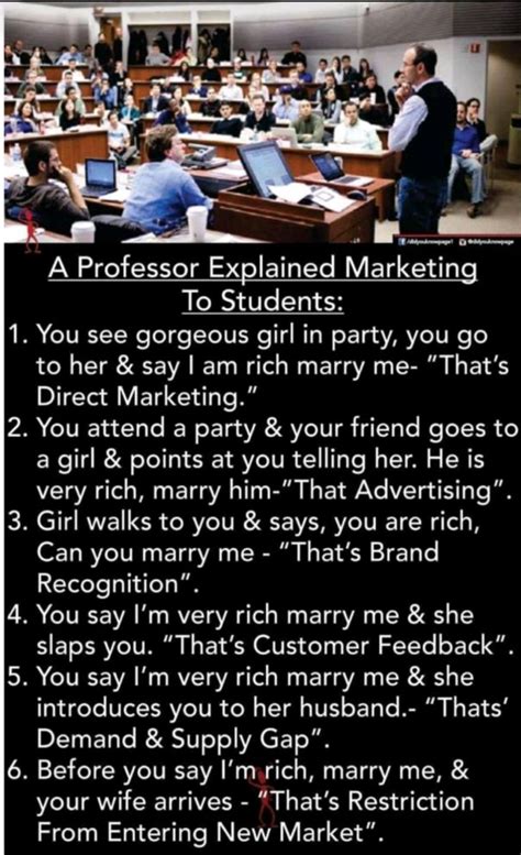 Abraham Zachariah On Linkedin Lifeexperiences Explanation