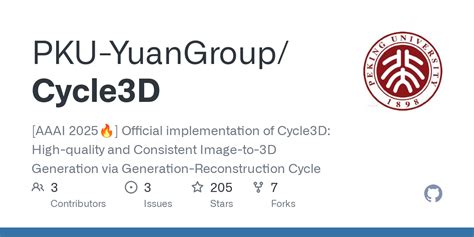 releases · pku yuangroup cycle3d · github