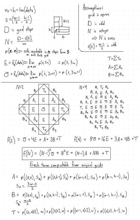 [2023 day 21 part 2] algebraic solution using only part1 code on