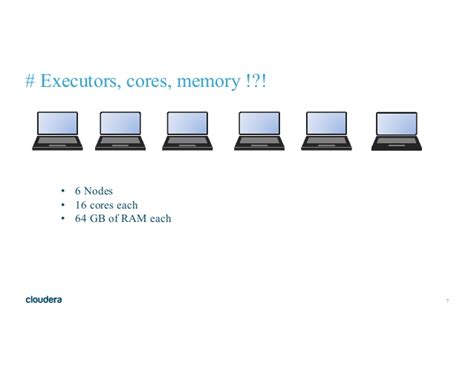 Tuning Spark Executors Part 2 Paul Reidy