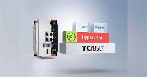 Beckhoff Automation Twincatbsd Hypervisor Control Design