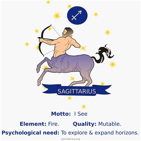 Sagittarius Zodiac Sign Astrolibrary