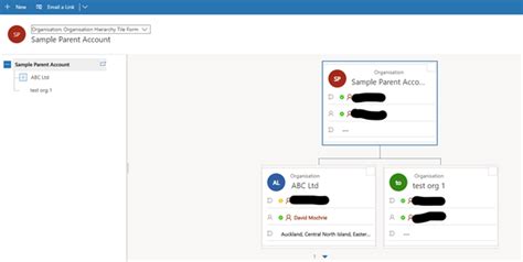 hiding the org chart in dynamics 365 to avoid confusion with the