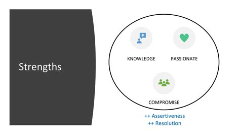 sre organizational framework ppt
