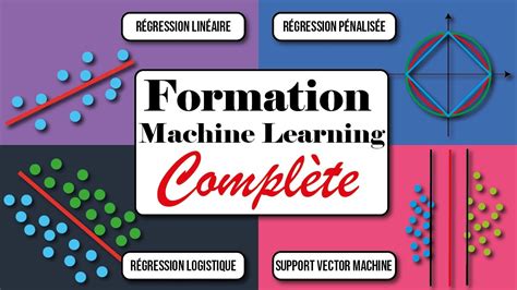 Les Modèles Que Vous Devez Absolument Connaître En Machine Learning