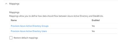 Provision Users And Groups From Aad To Azure Databricks Part 2