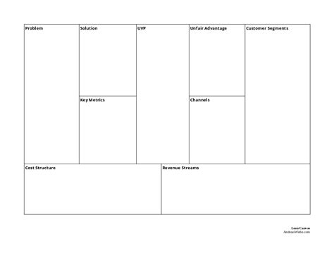 Lean Canvas Andreaswiebe Com