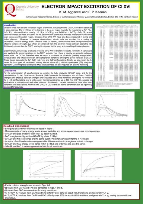 Electron Impact Excitation Of Cl Xvi Pdf