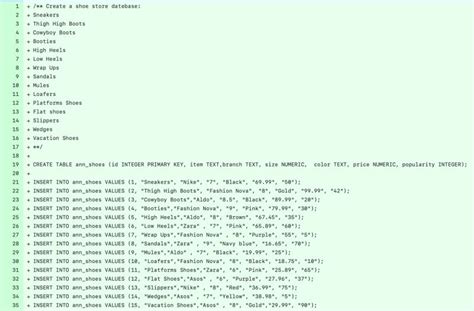 anne sonia ebode on linkedin data sql project dataanalyst