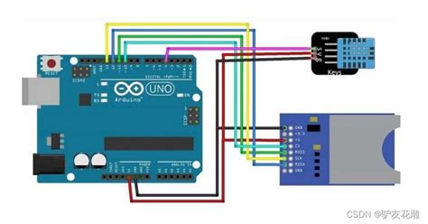 【雕爷学编程】arduino动手做（52） Microsd卡读写模块6arduino 将数据写入tf卡 Csdn博客