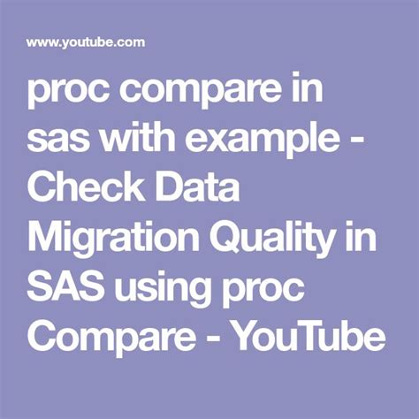 Proc Compare In Sas With Example Check Data Migration Quality In Sas Using Proc Compare