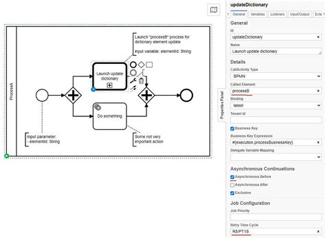 Call Activity Retries Not Working Discussion And Questions Camunda Forum
