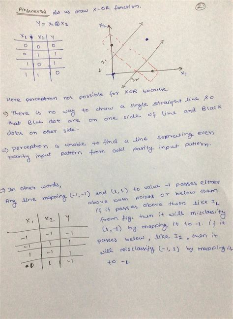 [solved] A The Perceptron May Be Used To Perform Numerous Logic