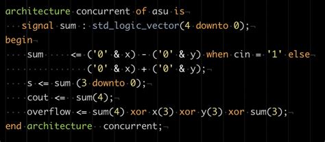Vhdl Why Am I Getting An Error Saying Expecting End When I Do Have