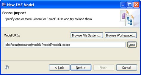 Cdopreparing Emf Models Eclipsepedia
