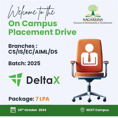 Nagarjuna College Of Engineering And Technology On Linkedin Placementdrive Jobopportunities