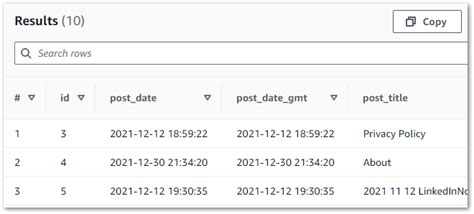 Discovering Data With Aws Glue Amazonwebshark