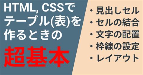 Html、cssでホームページに表を作る方法を解説【table Tr Th Td Thead Tbody Tfoot Caption】